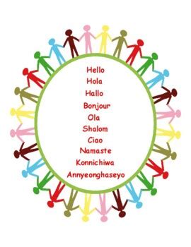 Hello In Different Languages Morning Meeting Greeting Languages Of