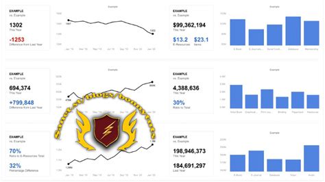 Data Visualisation Literacy Or How To Design Data Softarchive