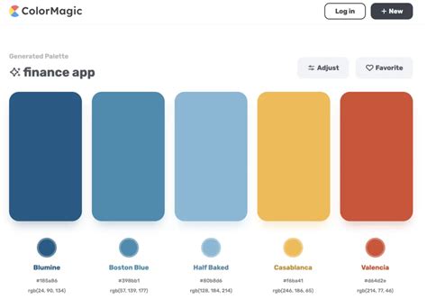 15 Ai Tools For Designers In 2025 Uxpin