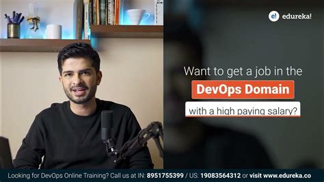 Devops Certification Training Become A Certified Devops Engineer