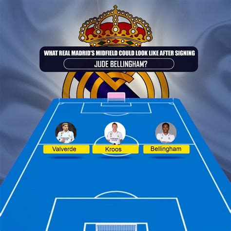 What Real Madrids Midfield Could Look Like After Signing Jude Bellingham