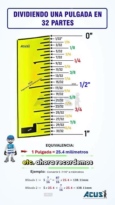 Una Pulgada En 32 Partes Youtube