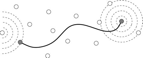 A Wormhole This Figure Illustrates Two Colluding External Attackers