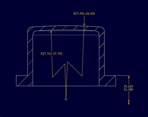 foreshortened radii and linear dimensions ptc community
