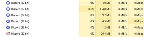 multiple instances of discord discord not opening r discordapp
