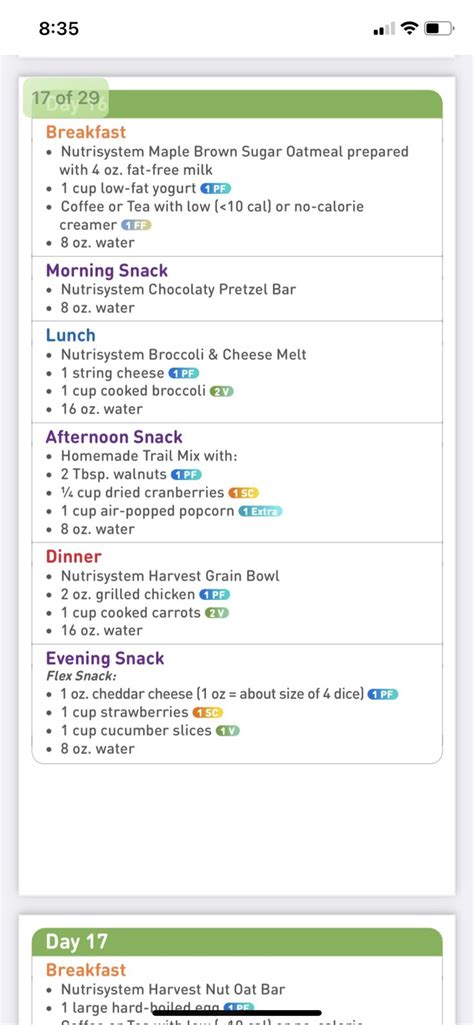 Пин от пользователя Diedre Love на доске Nutrisystem Diet