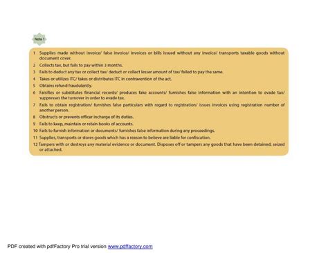 GST Flow Chart Notes LearnPick India