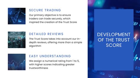 Trust Score Of How We Trust Brokers
