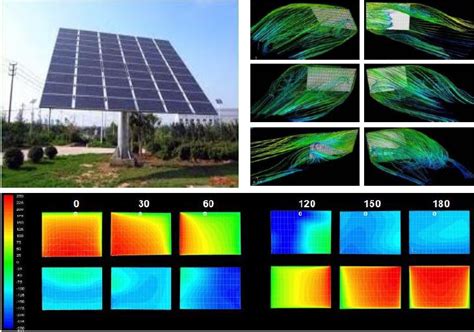 Wind Load Analysis Singapore Simulate Wind Load On Structures