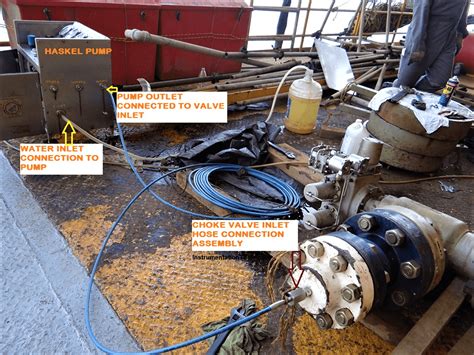 Choke Valve Hydro Testing Procedure Inst Tools
