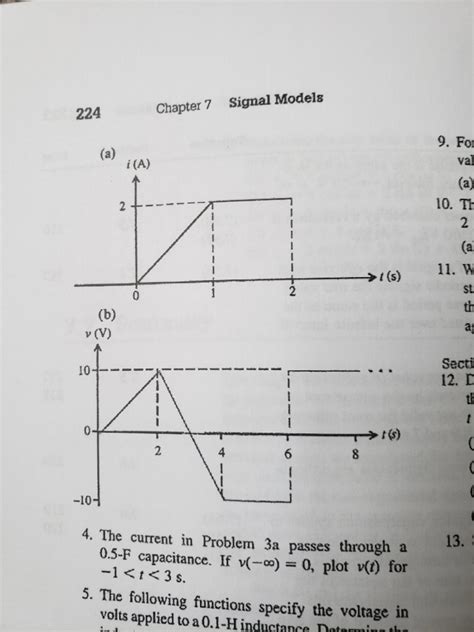 Solved Write The Following Two Signals In Terms Of The Chegg