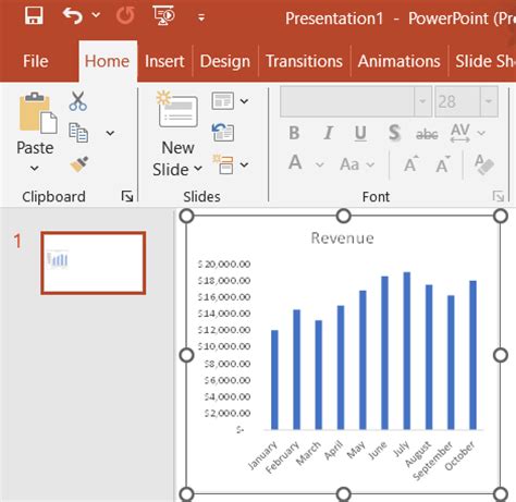 How To Insert Excel Chart Into Powerpoint 2 Suitable Ways Excel Insider