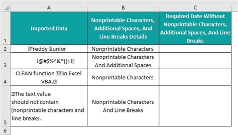 clean excel function formula examples how to use