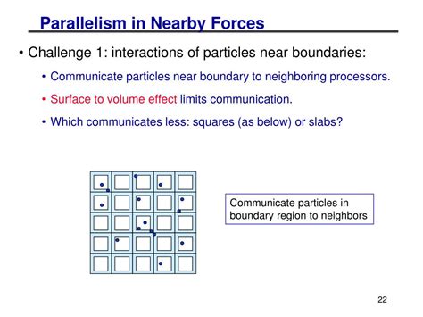 Ppt Cs 240a Sources Of Parallelism In Physical Simulation Powerpoint Presentation Id1590670