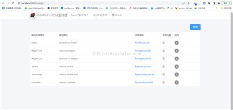 博客列表 最代码