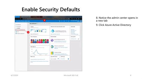 Microsoft 365 Mfa Enable Security Defaults Ppt