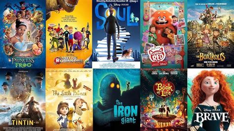 Most Famous Animated Movies 60 Photos Moonagedaydreamfilm