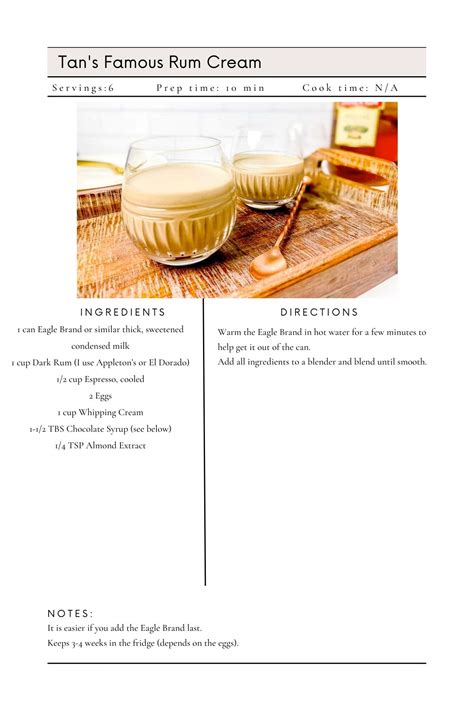 Chaos In The Kitchen What To Eat And Drink Literotica Discussion Board