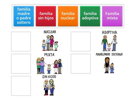 Encuentra Los Tipos De Familia Une Las Parejas