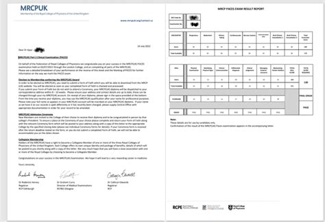 How I Scored 98 In My Mrcp Uk Paces Exam 1st Attempt Welcome To My Blog