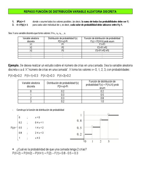 Variable Continua Prob Pdf Integral Variable Aleatoria