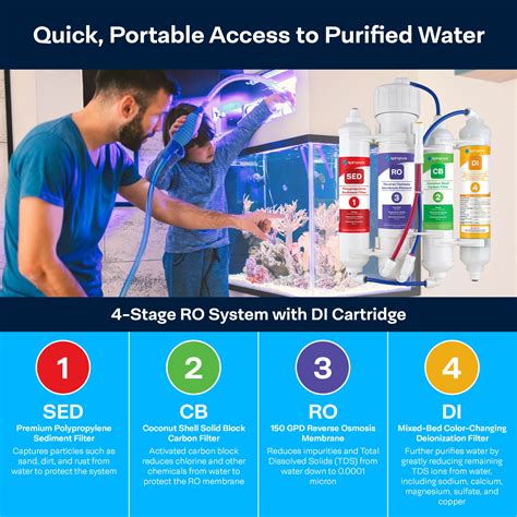 Aquarium Ro Systems Powerful Filtration All Filters 67 91