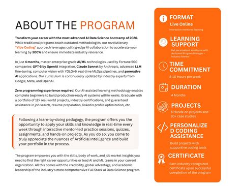 Machine Learning Deep Learning Data Science 🌐 𝗧𝗵𝗲 𝗔𝗜 𝗥𝗲𝘃𝗼𝗹𝘂𝘁𝗶𝗼𝗻 𝗶𝘀
