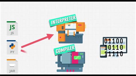 1 Python Basics Youtube