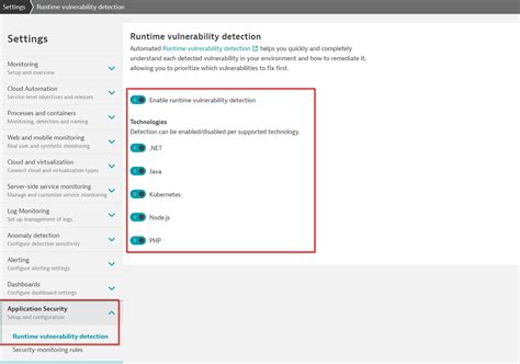 Detecting Vulnerabilities In Application Using Dynatrace By Amrith Raj Medium