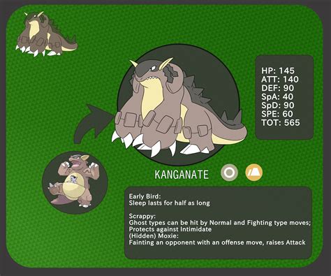 Kangaskhan Mega Evolution