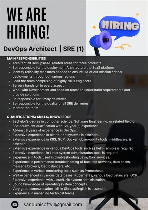 We Are Looking For A Devops Architect Sre 1 How To Apply