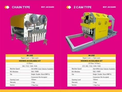 500 W Automatic China Rapier Eletronic Jacquard Machine Capacity 1344 Hooks 40lx24wx36h