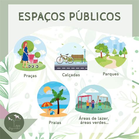 Espaços Público E Coletivos O Acesso é Para Todos Espaços Publicos