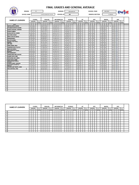 Summary Of Grades Template Deped Shs Voucher