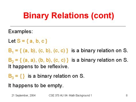 Binary Relations Cont