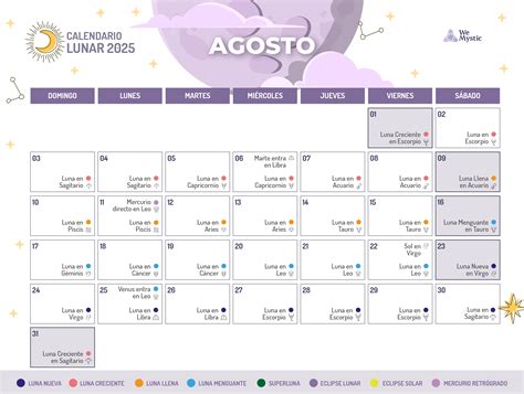 Fases De La Luna De Agosto 2025 Autoconocimiento Wemystic