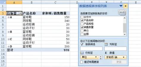 在pandas中使用数据透视表pandas数据透视 Csdn博客