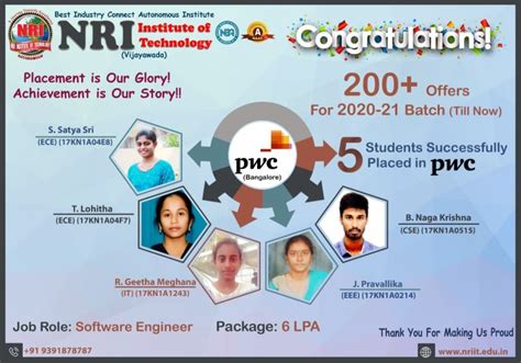 Dr N V Surendra Babu On Linkedin Congarrts To Achievers