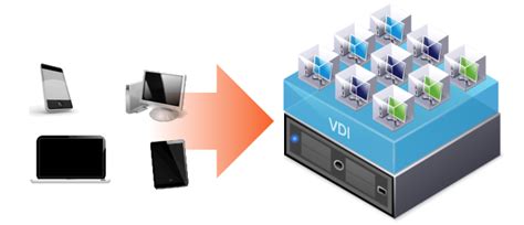 virtual desktop infrastructure tips for planning and administration