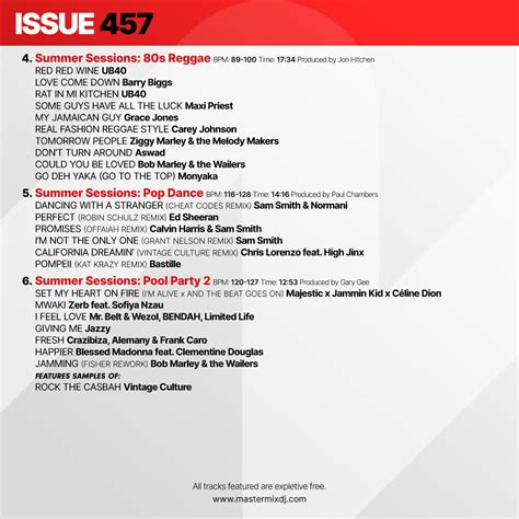 Issue 457 Mastermix