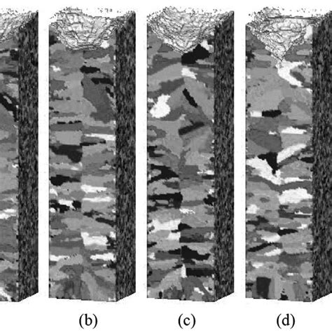 Solidification System Used In The Simulations This System Is The Same