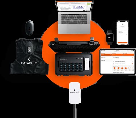 Catapult Gps Price Security Gps