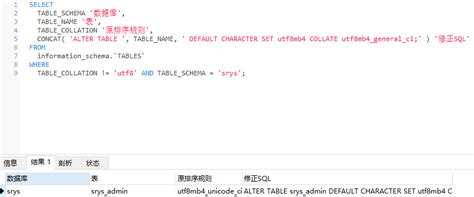 MySQL批量修改数据表的字符集及字段字符集 hwzzbe 博客园