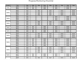 Progress Monitoring Checklist By Brittany S Teachers Pay Teachers