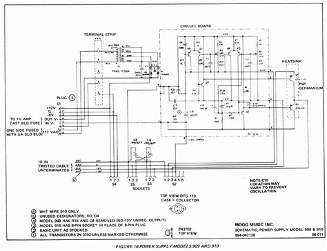 Synthfool Docs Moog Modular