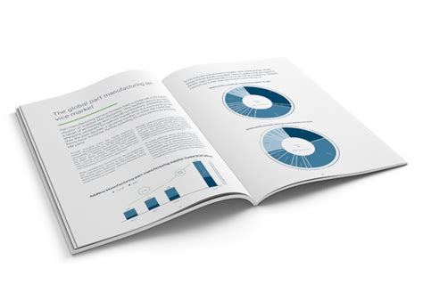 Additive Manufacturing Pricing And Cost