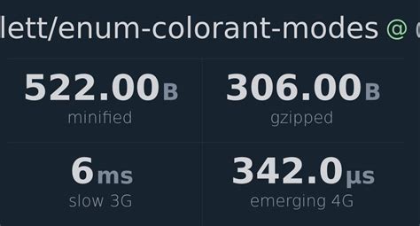 Palettenum Colorant Modes Bundlephobia
