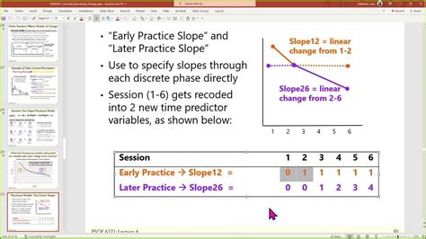 Psqf6271lecture6exampleb6part3 Youtube Psqf6271lecture6exampleb6part3 Youtube