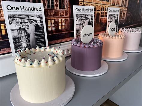 Intrum Viert 100 Jaar 🎂 Ontdek De Opmerkelijke Transformatie Die Onze