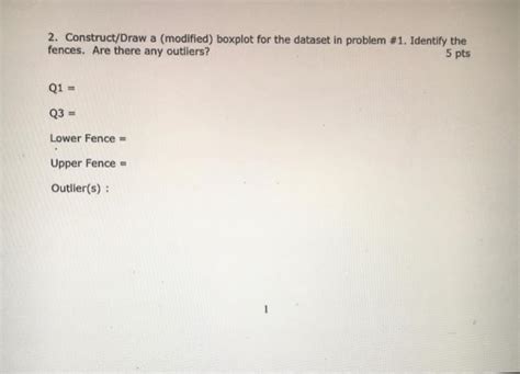 Solved 2 Constructdraw A Modified Boxplot For The